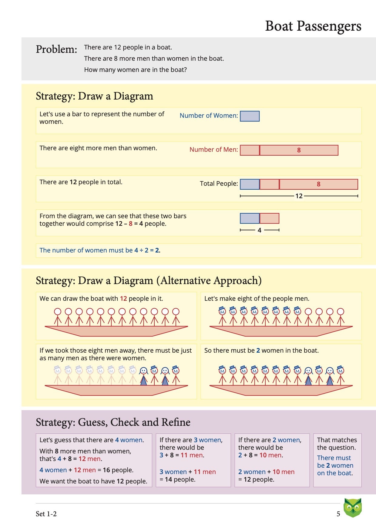 i see maths problem solving